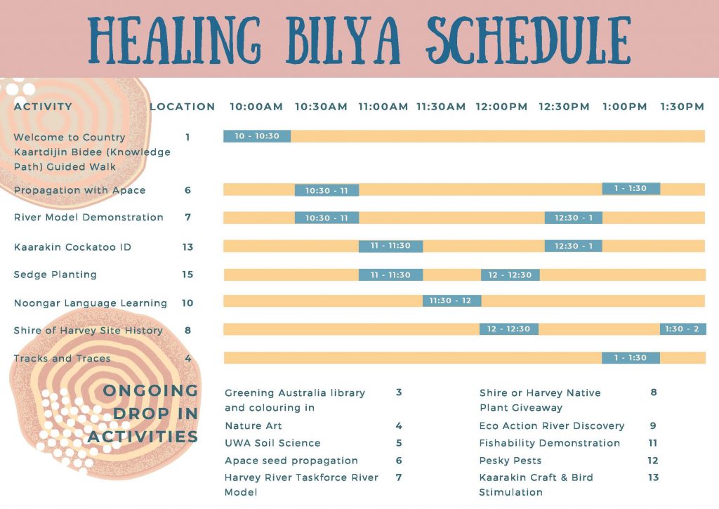 Healing Bilya Event Program - Greening Australia - Greening Australia